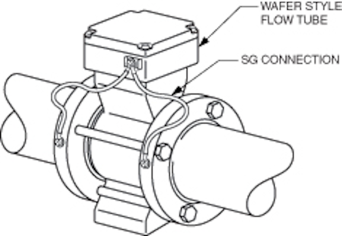 Magmeter Grounding Strategy | PI Process Instrumentation