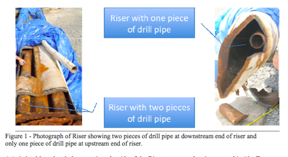 What Caused the Deepwater Horizon Explosion & Oil Spill? | P.I. Process ...