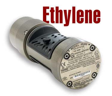 Combustible Gas Detector for Ethylene Applications | PI Process ...