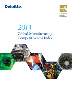 2013 Global Manufacturing Competitiveness Index Shows Talent as Key ...