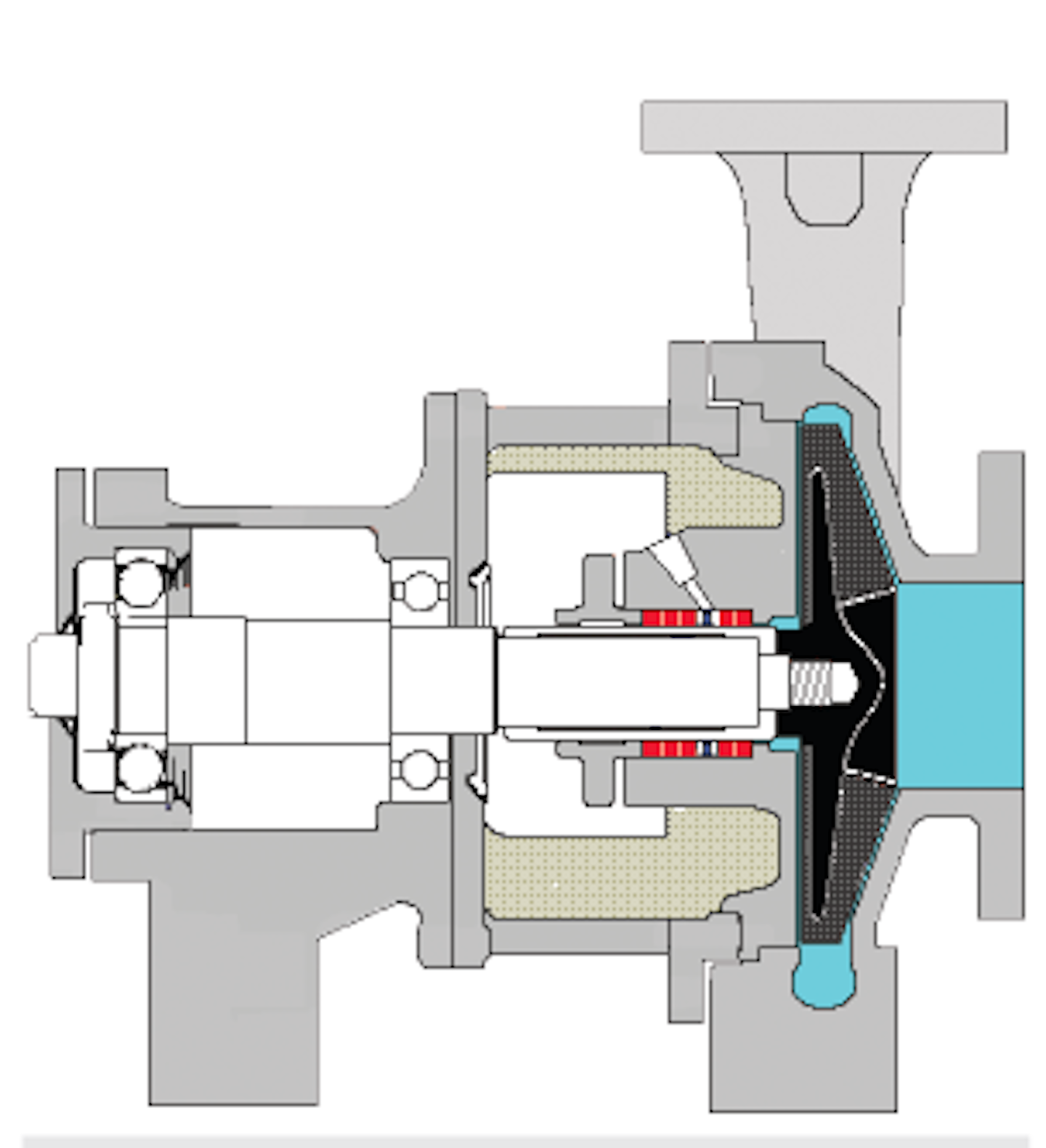 How pumping system design affects sealing performance | PI Process ...