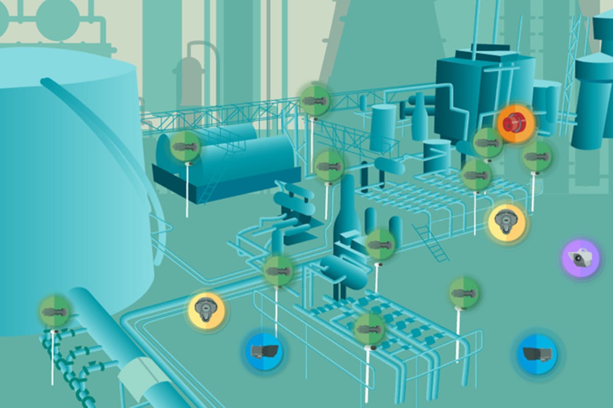 10 best practices for gas and flame safety | P.I. Process Instrumentation