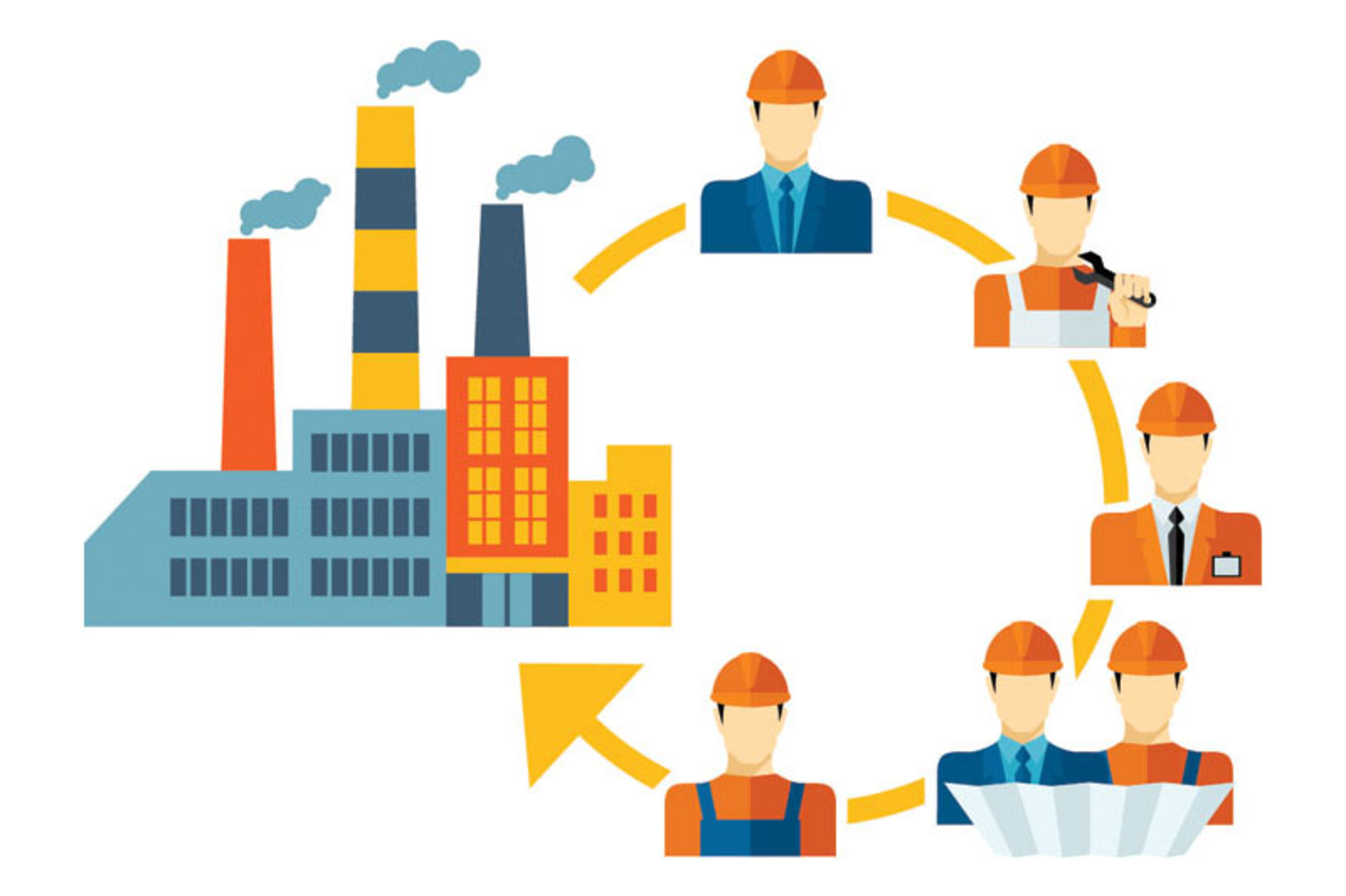 5 ways to improve distributor feedback and increase revenue | P.I ...