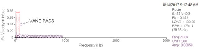 Five methods for determining pump operating point | P.I. Process ...