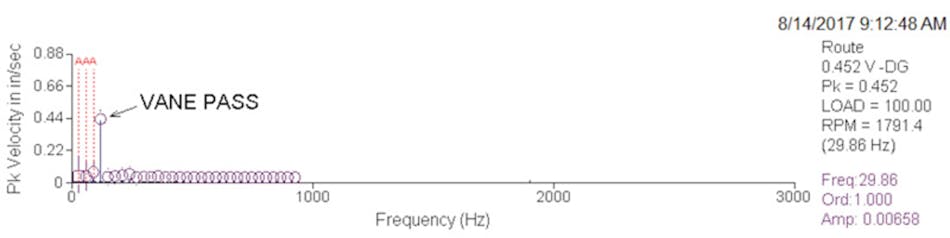 Five methods for determining pump operating point | P.I. Process ...