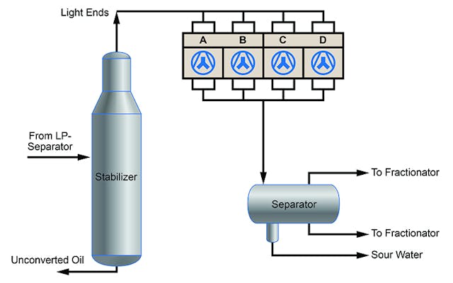 Safely maximizing production capacity with wireless corrosion sensors ...