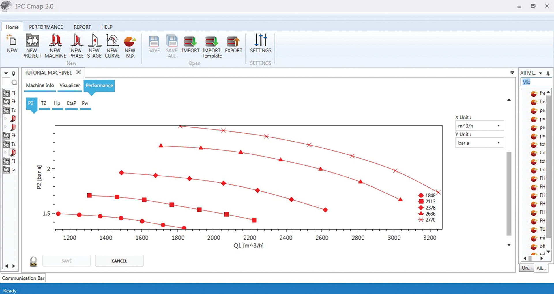 Control system optimization for process plants | P.I. Process ...