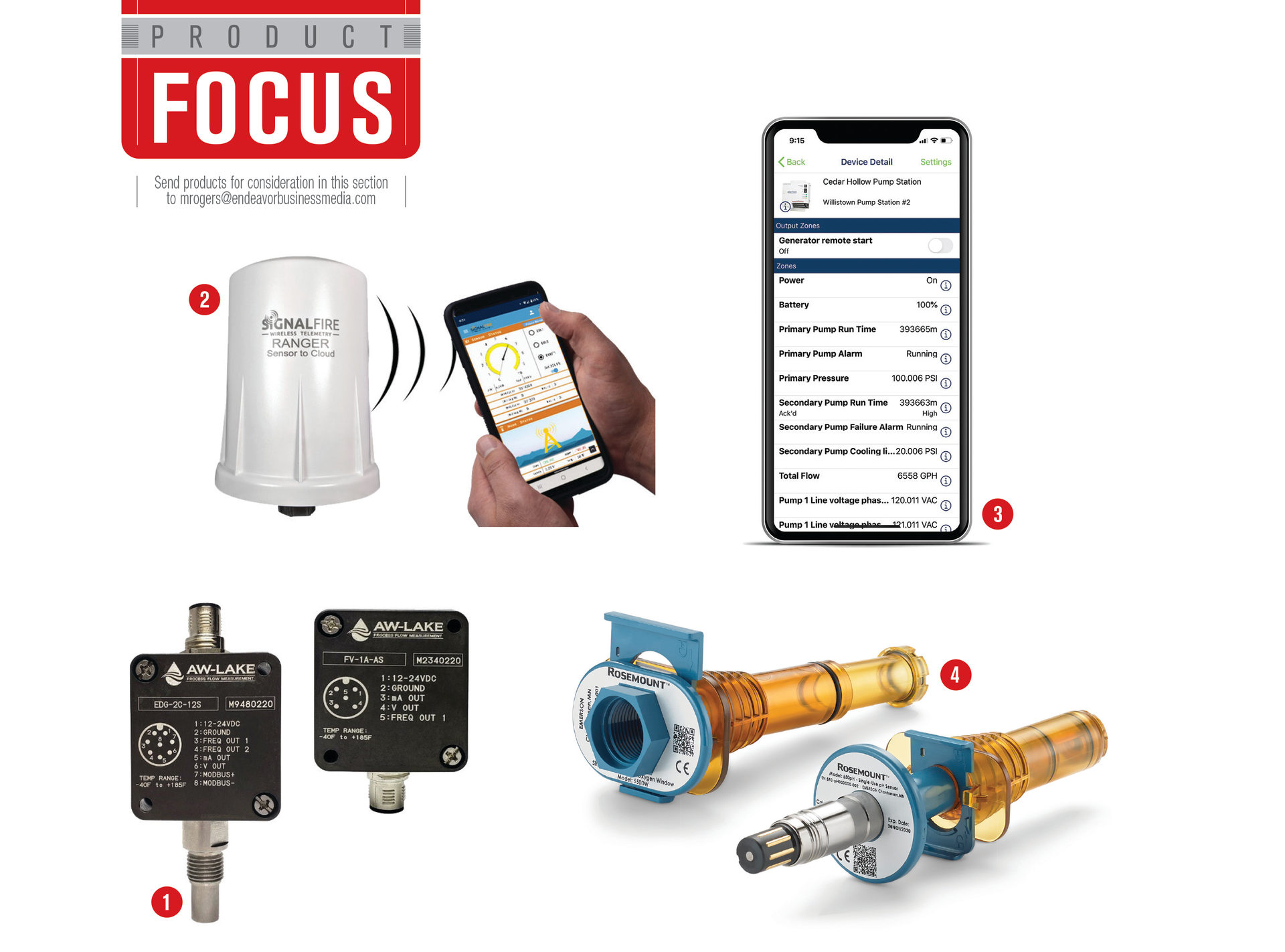 Product Focus: Sensors | P.I. Process Instrumentation
