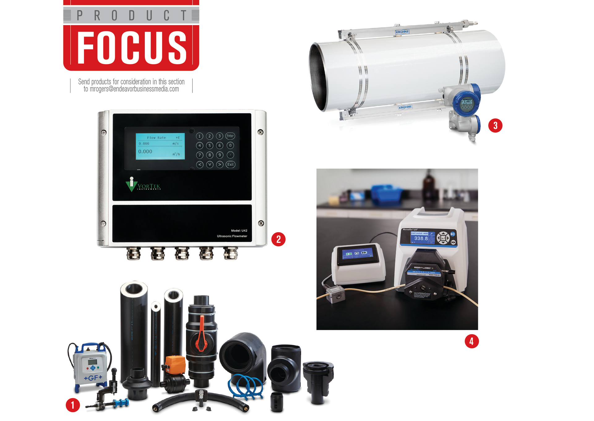 Product Focus: Ultrasonic Flowmeters & Piping Systems | PI Process ...
