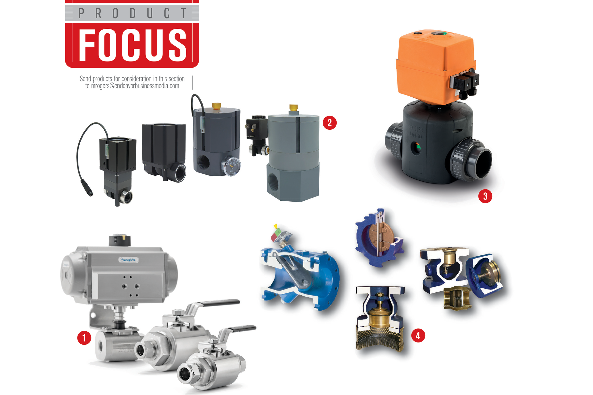 Product Focus: Valves | PI Process Instrumentation