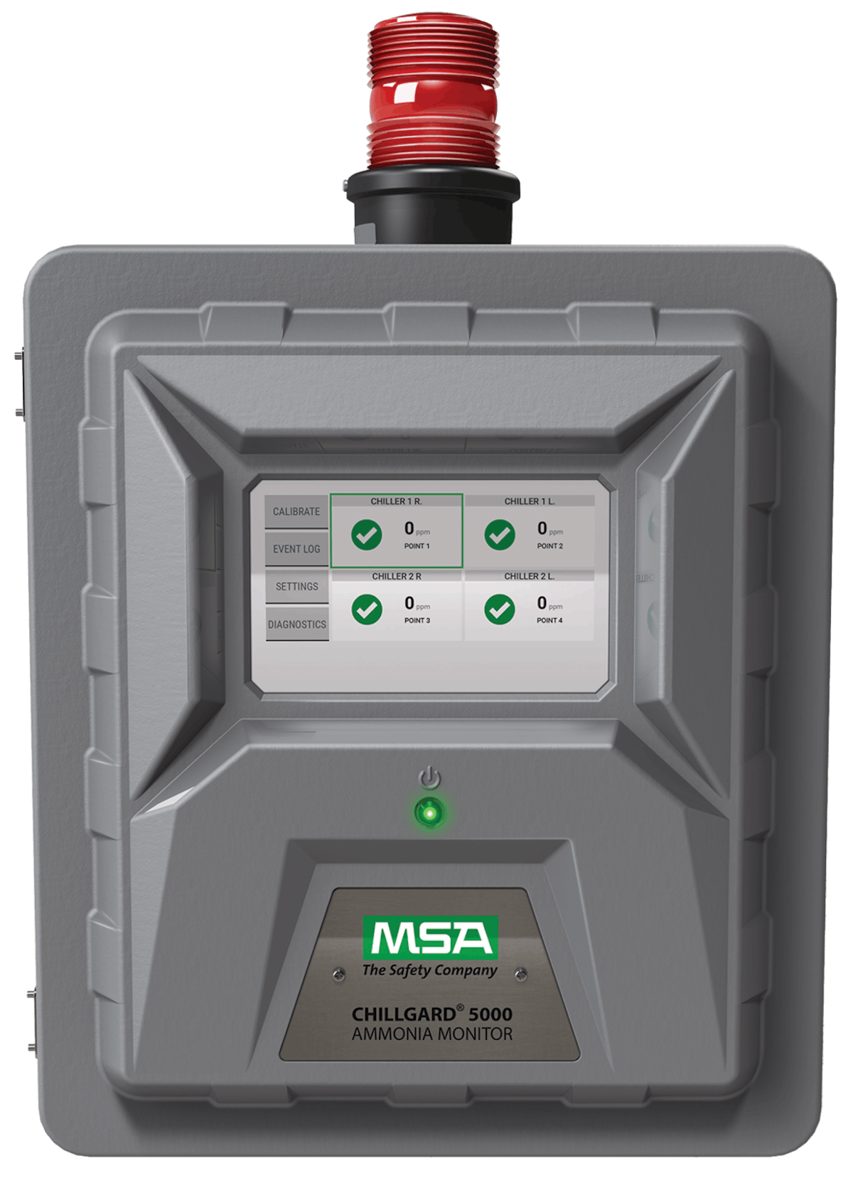 Product Focus: Monitoring | P.I. Process Instrumentation