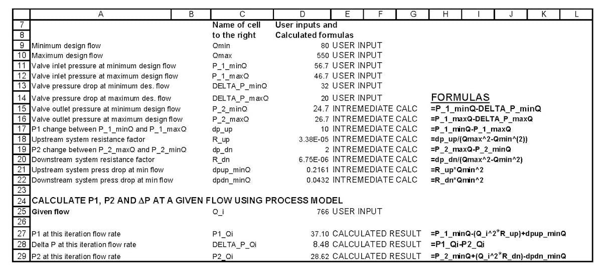 Calculate the installed flow and gain of a control valve | P.I. Process ...
