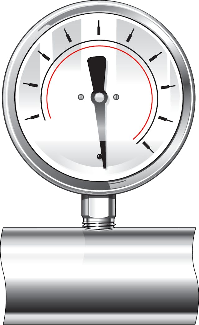 5 ways to detect and prevent pressure gauge failures before they happen ...