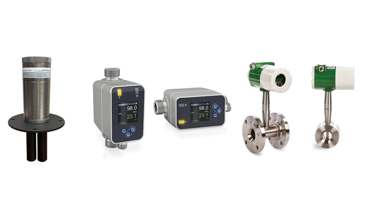 Product Focus: Flow & level measurement | P.I. Process Instrumentation