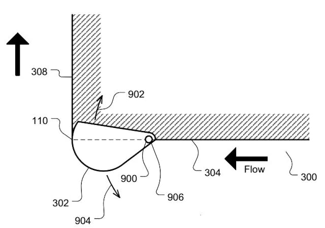 Taking the fight for flow capacity upstream with Rheo-Kinetic Fairings ...