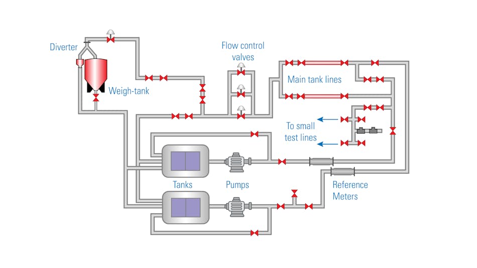 Reducing costs through digitization and condition-based monitoring | P ...
