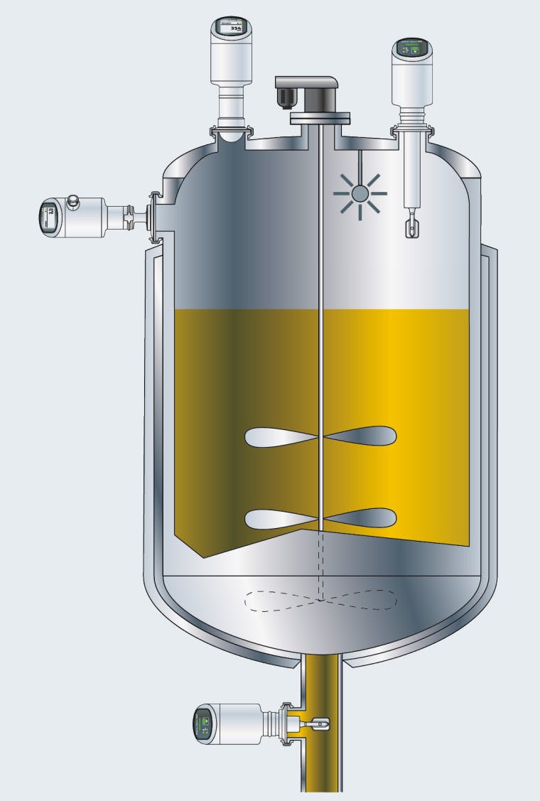 Simplify device management with compact smart instrumentation | P.I ...