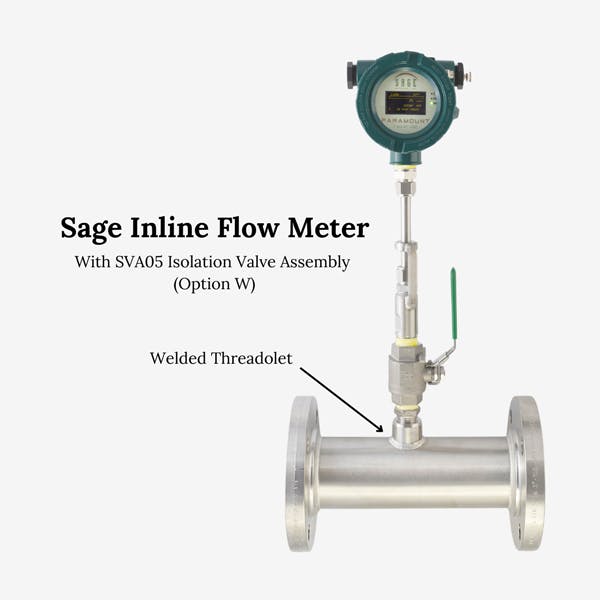 Choosing the right flowmeter: Inline vs. insertion style thermal mass ...